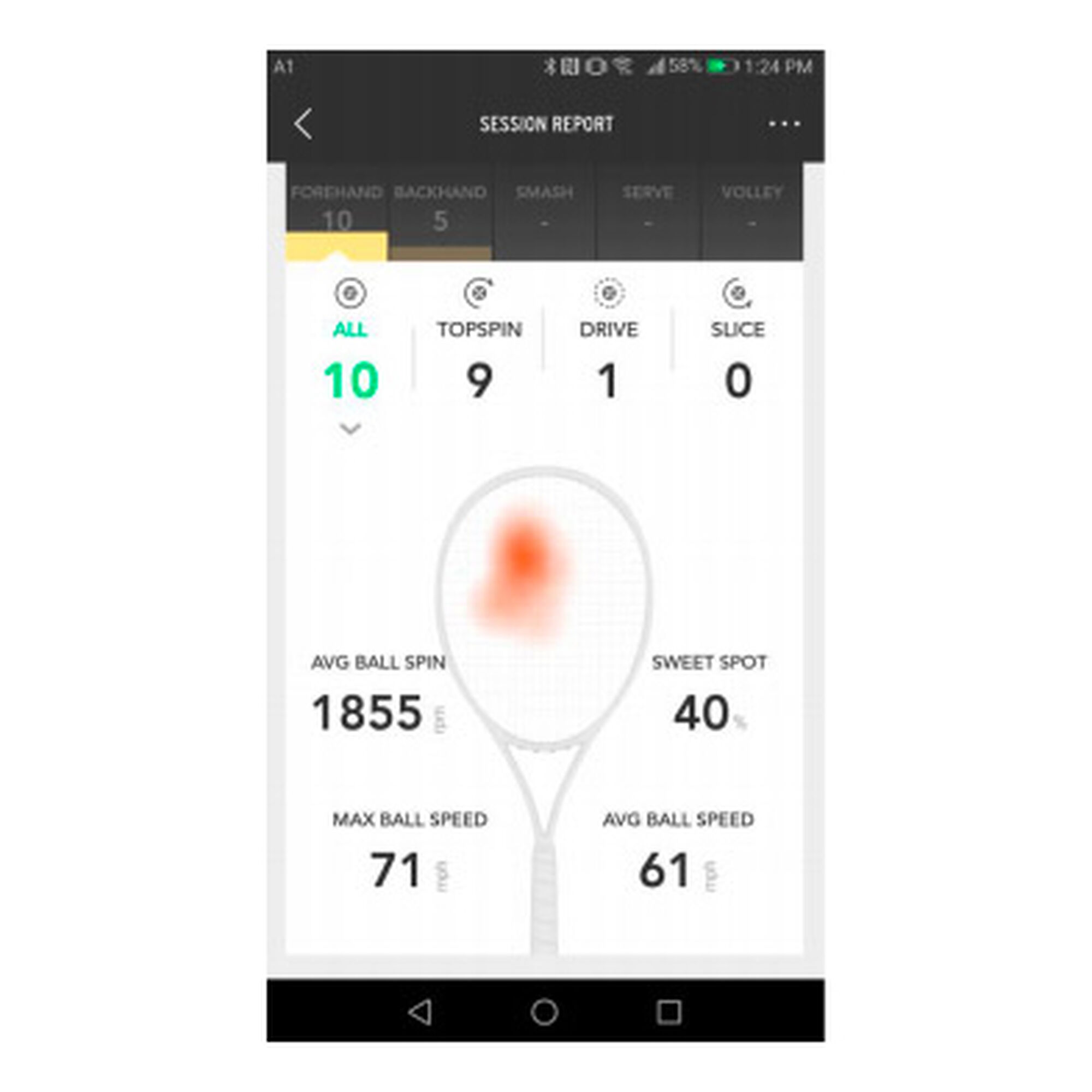 HEAD Tennis Sensor Schwarz online kaufen | Tennis Point AT